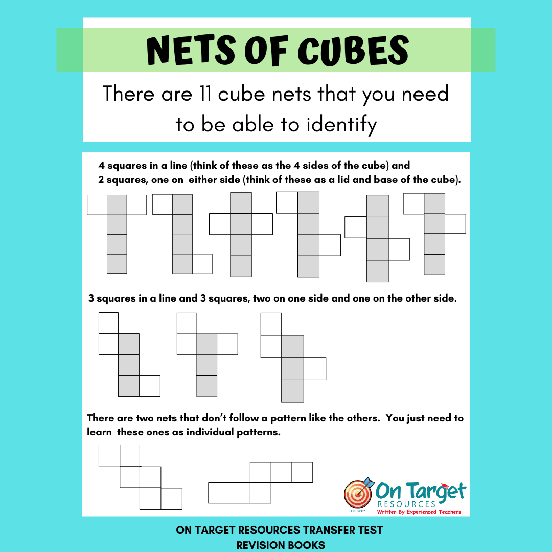 Transfer Test Tips – Nets of Cubes – On Target Resources